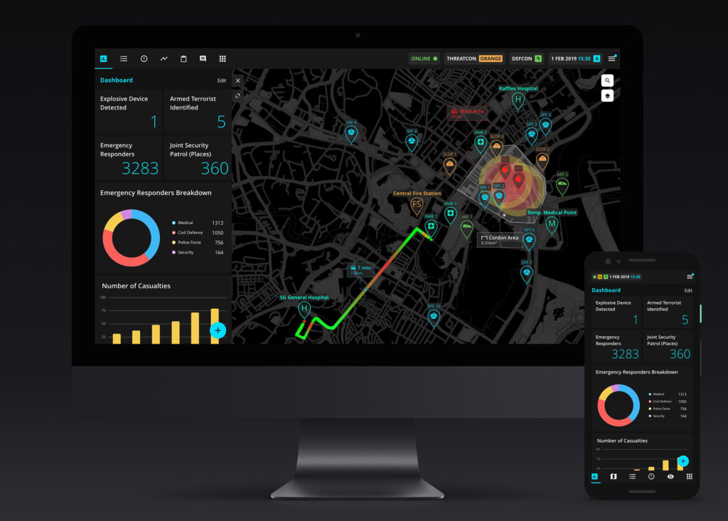 超级 C3 系统 - 中新工业设计研究院